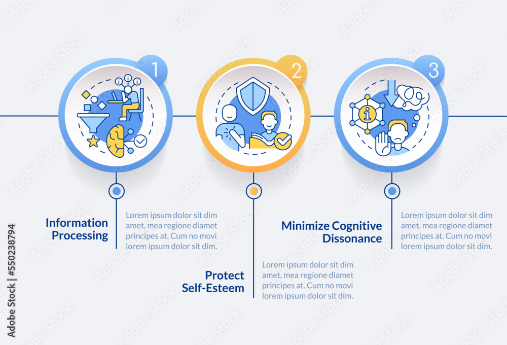 Explanations of confirmatory bias circle infographic template. Data ...