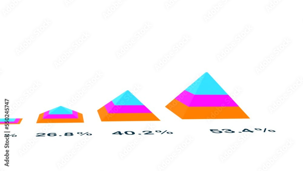 Pyramid chart moves up. Colored pyramid chart with three levels and ...