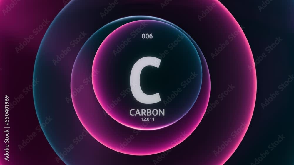 Carbon as Element 6 of the Periodic Table. Concept animation on ...