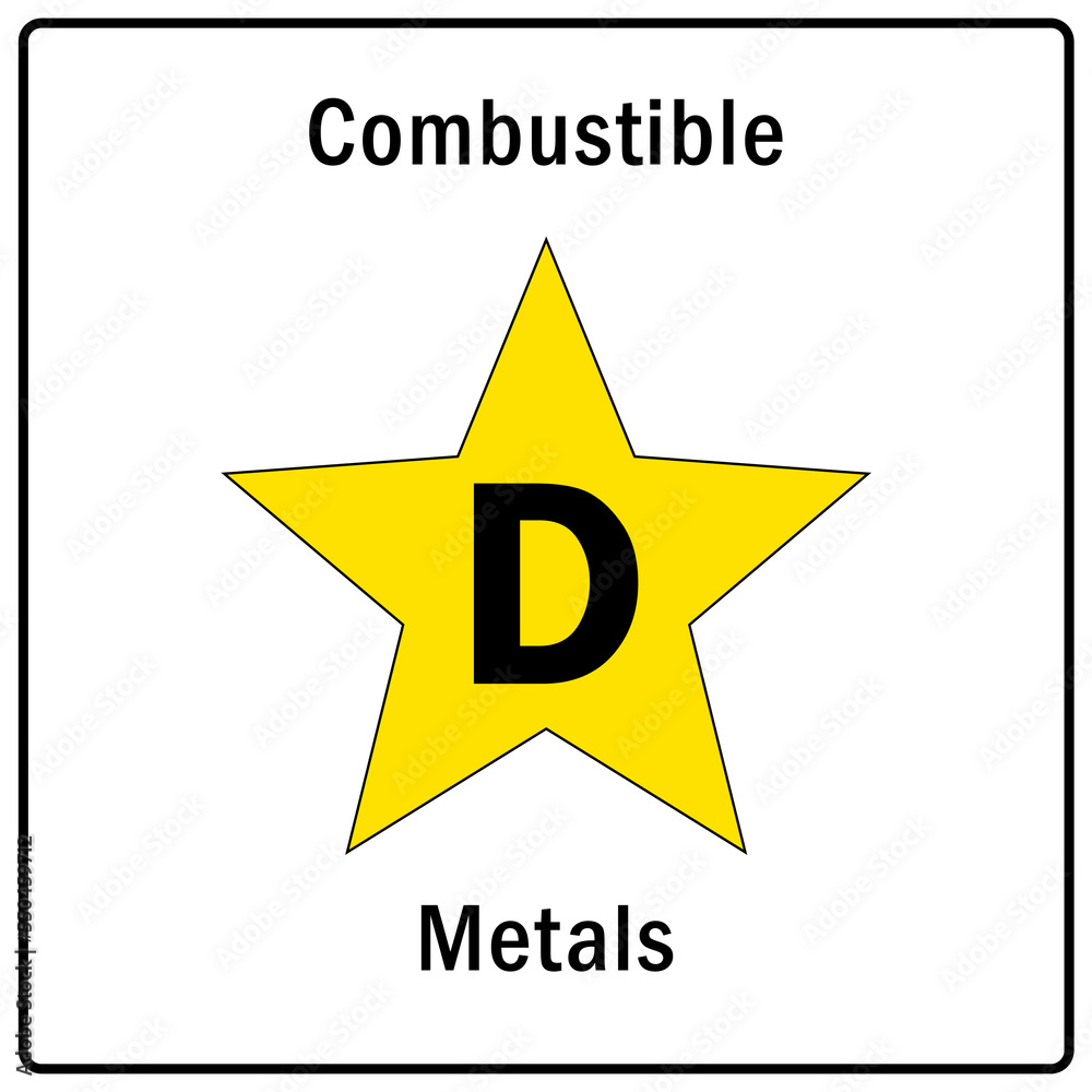Fire classification sign and label class D combustible metals letter ...