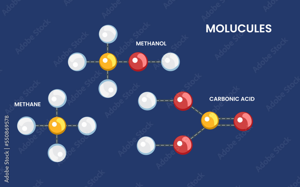 Photo & Art Print Scientific molecule structure of methanol, methane ...