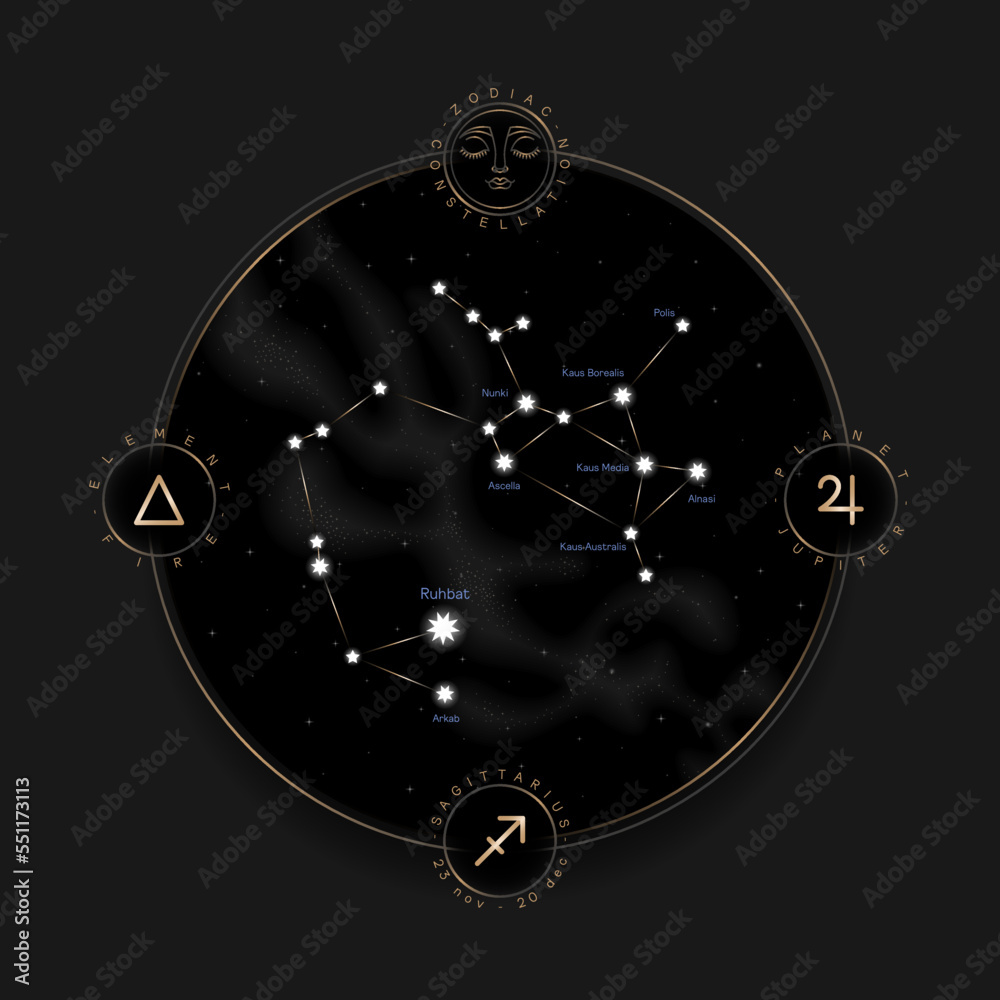 SAGITTARIUS zodiac horoscope star constellation space symbol, horoscope ...
