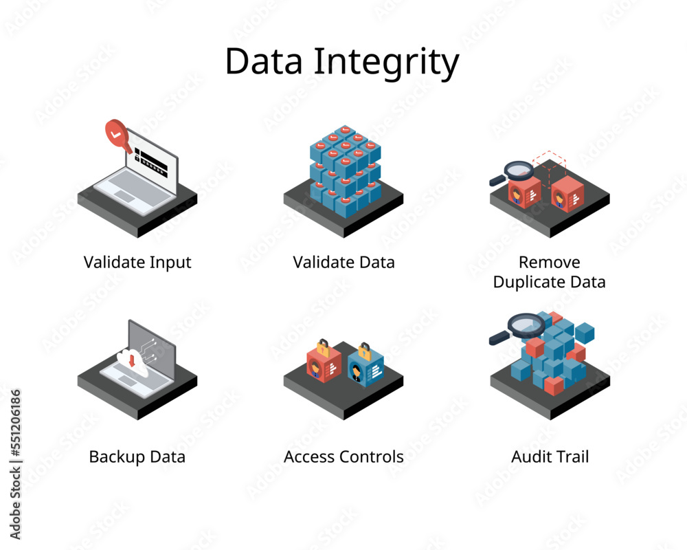 Data integrity is the maintenance and the assurance of data accuracy ...