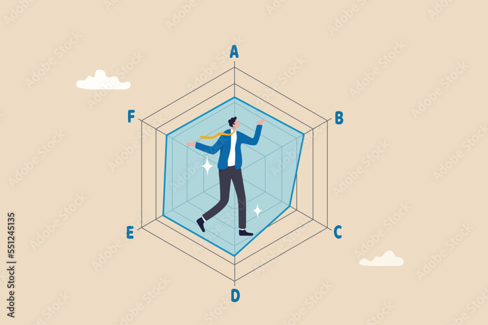 Evaluation for candidate or performance review, area to improve or ...