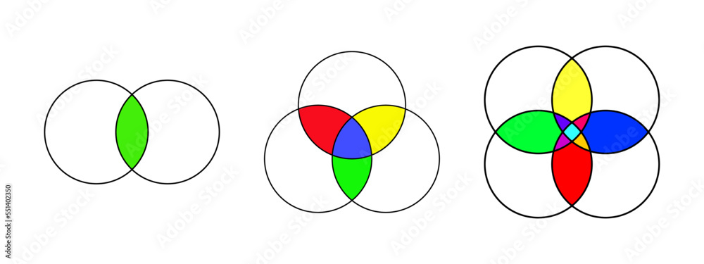 Set of Venn diagrams with overlapped circles isolated on white ...