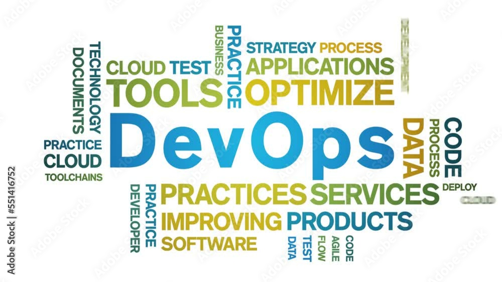DevOps animated tag word cloud;text design animation kinetic typography ...