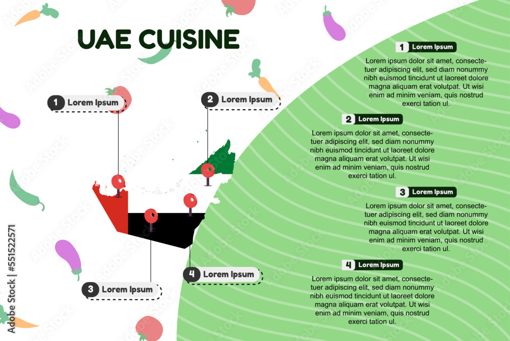 United Arab Emirates cuisine infographic, popular or cultural food ...