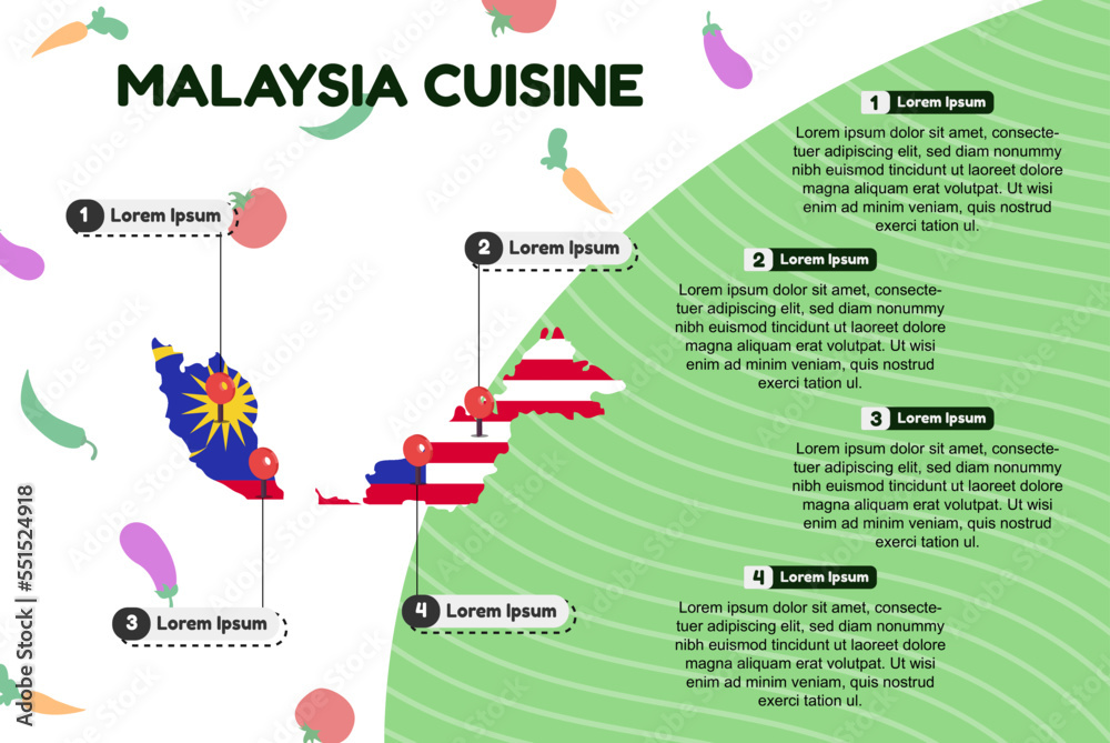 Malaysia cuisine infographic, popular or cultural food concept ...