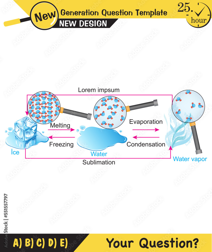 Pressure in solids, Different solid pressure examples, Physics examples ...