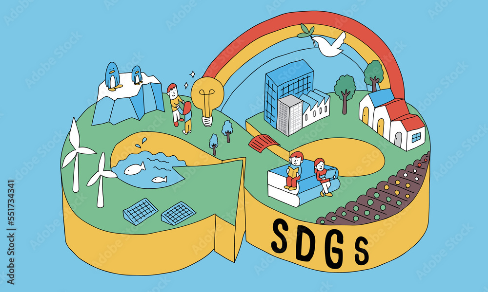 Poster SDGs Sustainable Development Goals Global goals – Muurposter ...