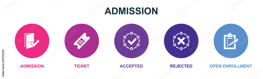 Admission, Ticket, accepted, rejected, Open Enrolment icons Infographic ...