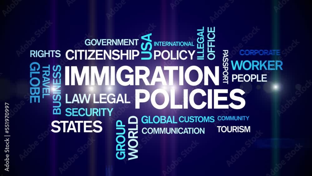 Vidéo Stock 4k Immigration Policies Animated Tag Word Cloud;Text Design ...
