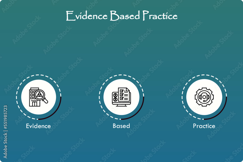 EBP Evidence-based practice acronym. vector illustration concept with keywords and icons ...