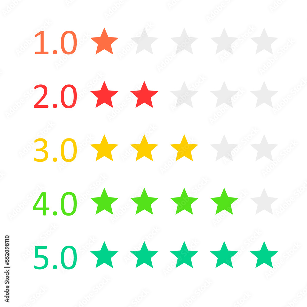 Star rating badges. Five Gold Star Review Rating, rating customer ...
