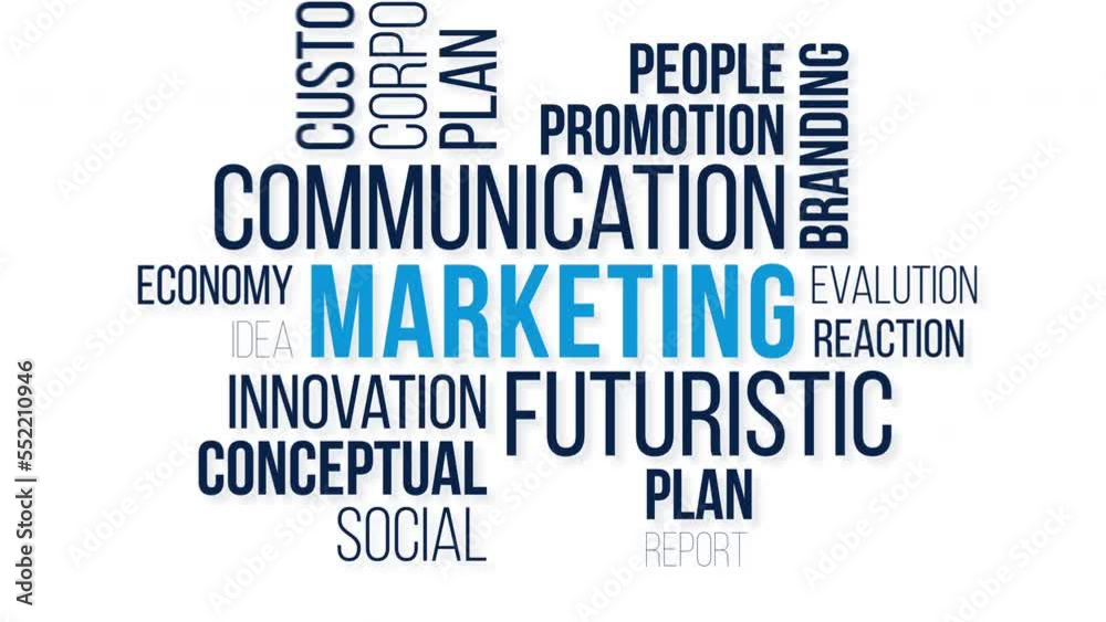 marketing Word cloud animation concept. Kinetic Typography animation ...