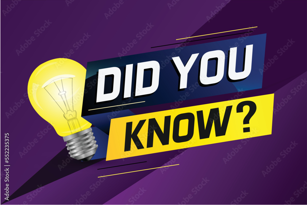 Did you know ? word concept vector illustration with Lamp and 3d style ...