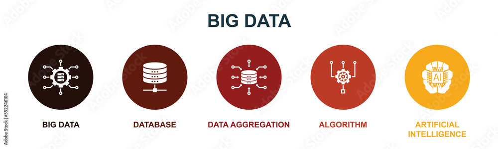Big Data Database Data Aggregation Algorithm Artificial