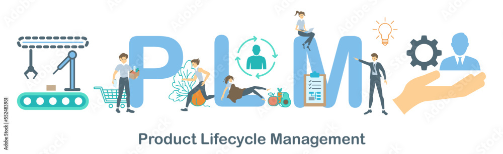 Photo & Art Print PLM - In industry, product life cycle management is ...