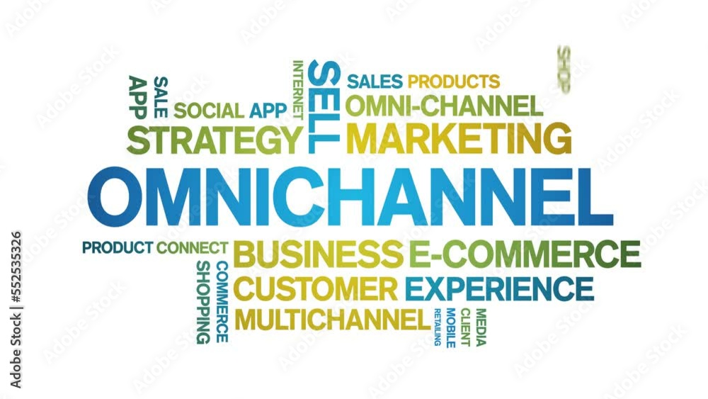 Omnichannel animated tag word cloud;text design animation kinetic ...