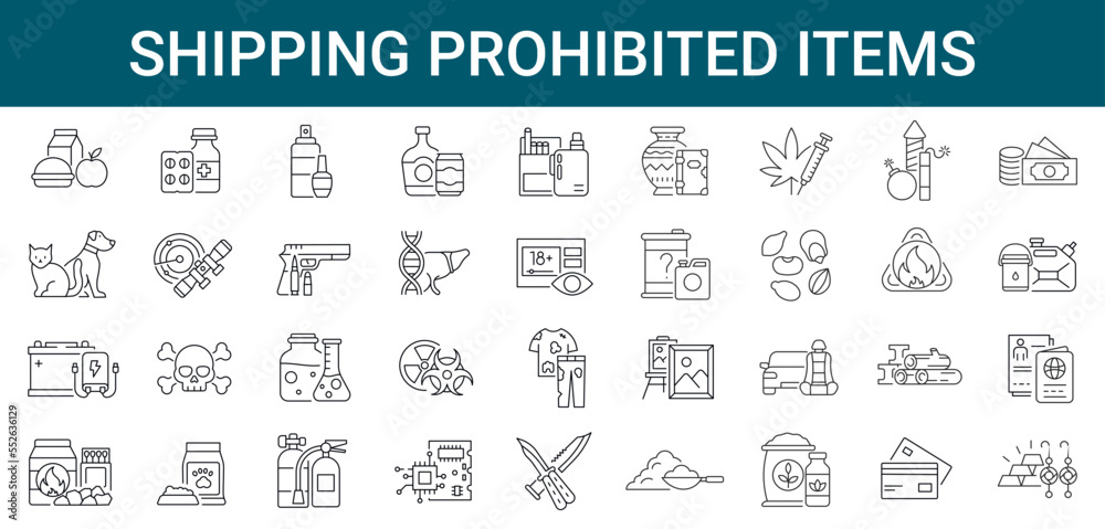 Set of 36 prohibited items in international packages and parcels ...