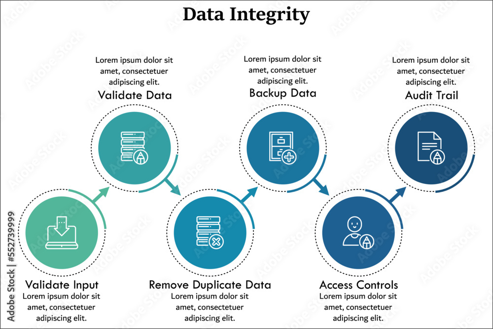 Six Stages of Data Integrity with icons in an Infographic template ...