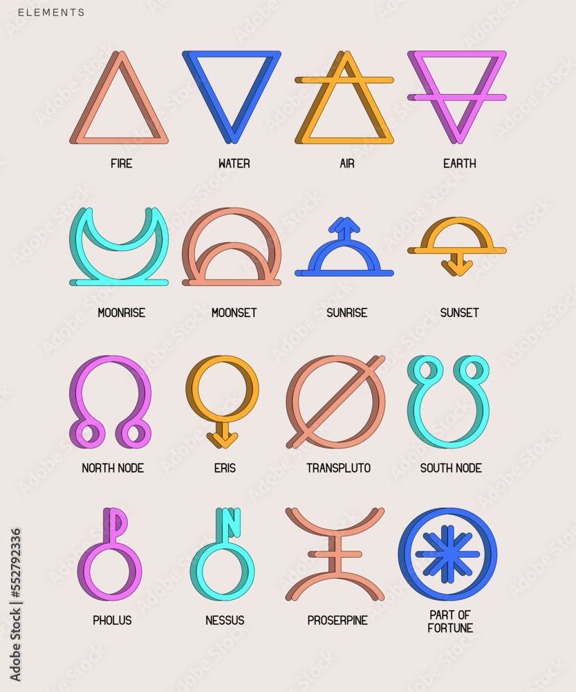 ASTROLOGY ELEMENTS zodiac horoscope thin line label linear design ...