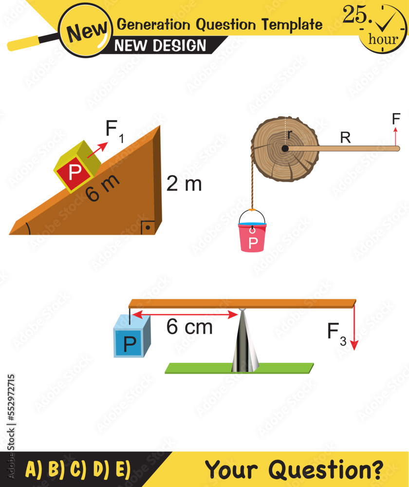 Physics, simple machines, inclined plane, spinning wheel, pulleys, next ...