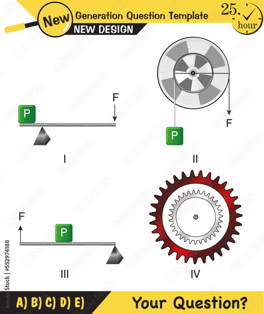 Physics, simple machines, inclined plane, spinning wheel, pulleys, next ...
