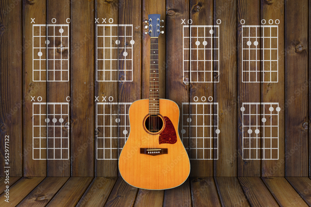 Guitar Chords Wallpaper