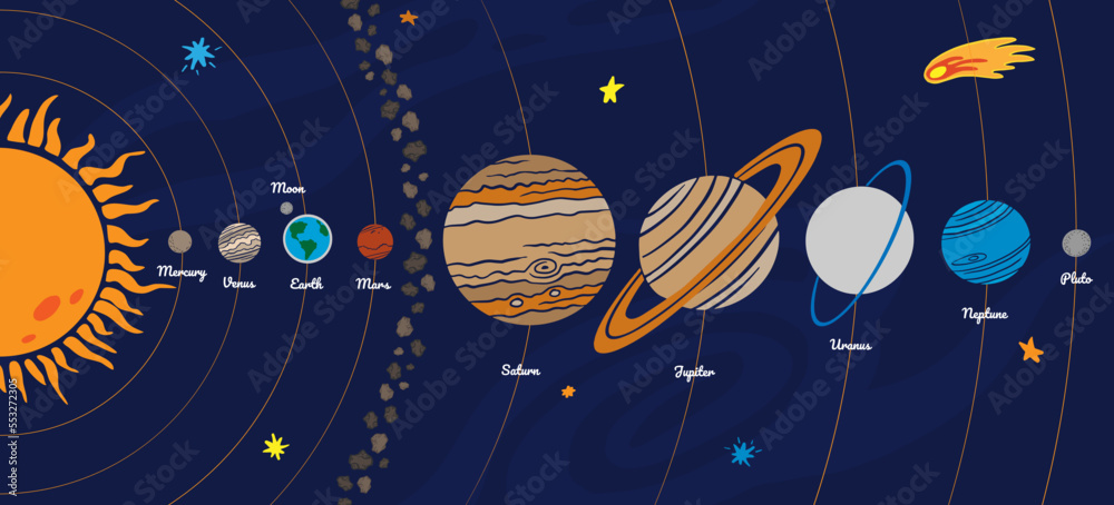 Solar System planets and orbits. Hand drawn cosmos objects. Vector ...
