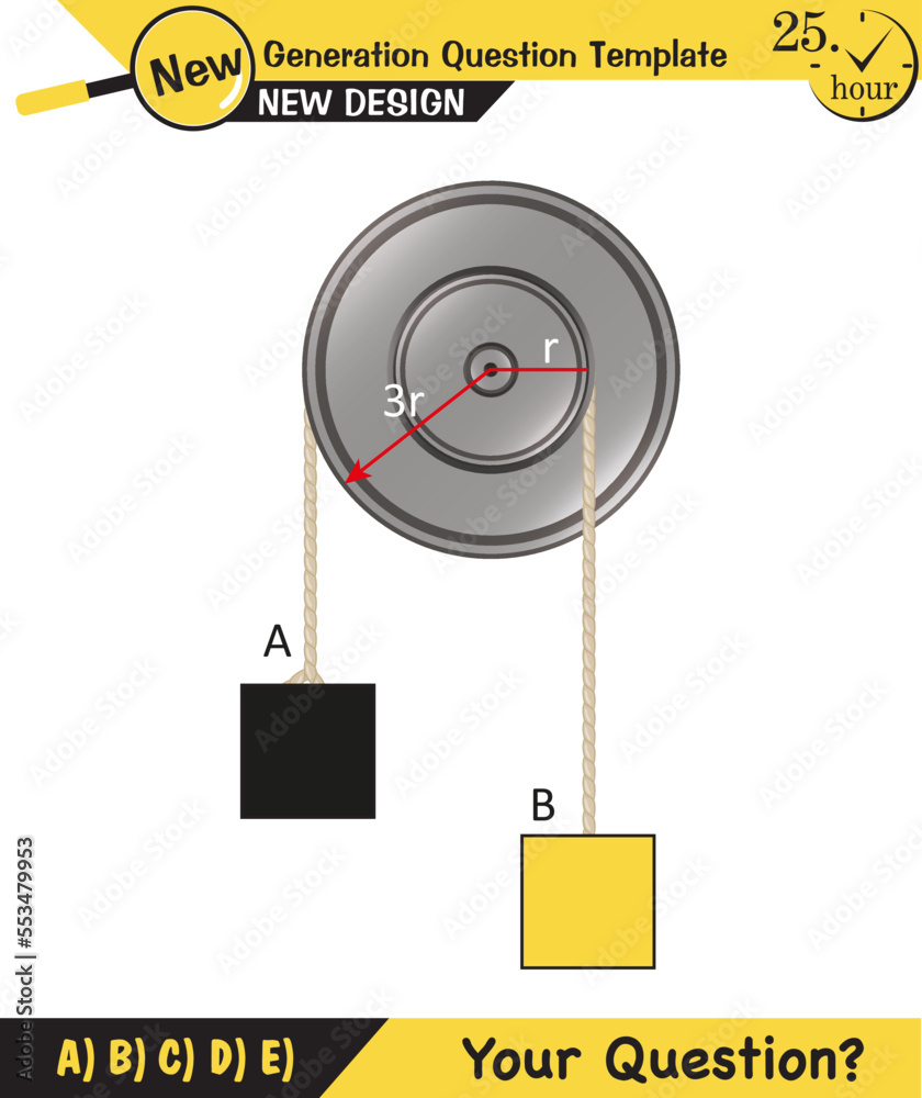 Physics, simple machines, inclined plane, spinning wheel, pulleys, next ...