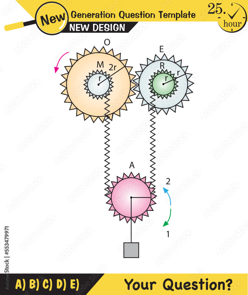 Physics, simple machines, inclined plane, spinning wheel, pulleys, next ...
