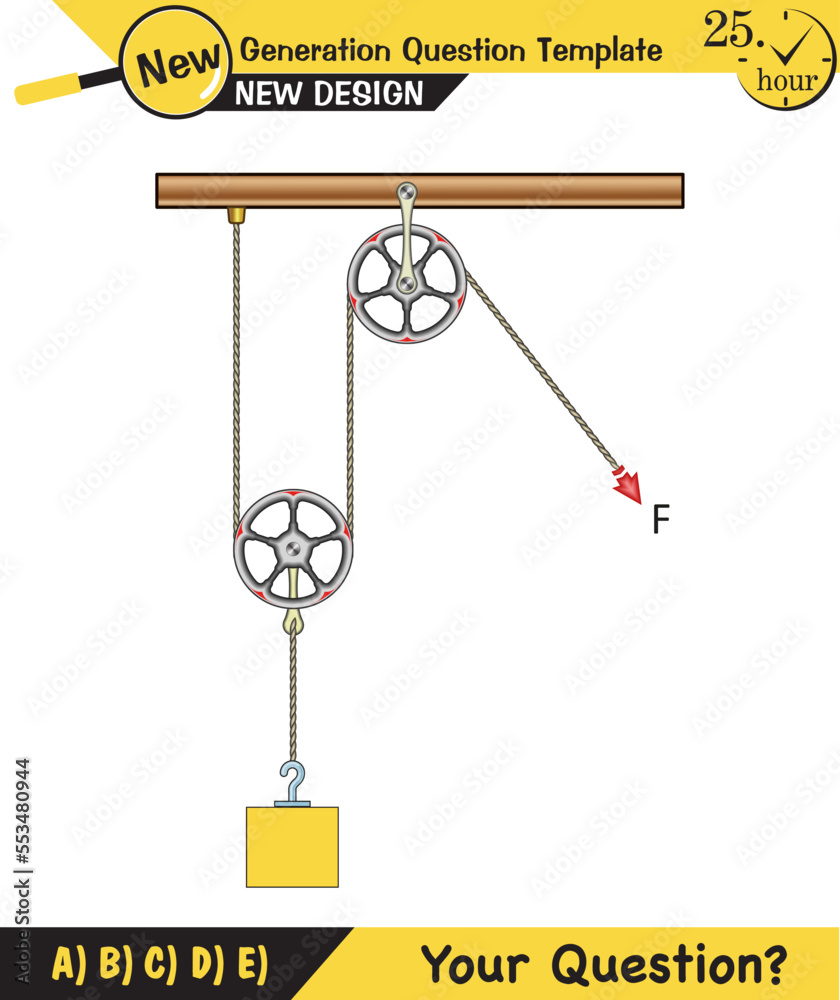 Physics, simple machines, inclined plane, spinning wheel, pulleys, next ...