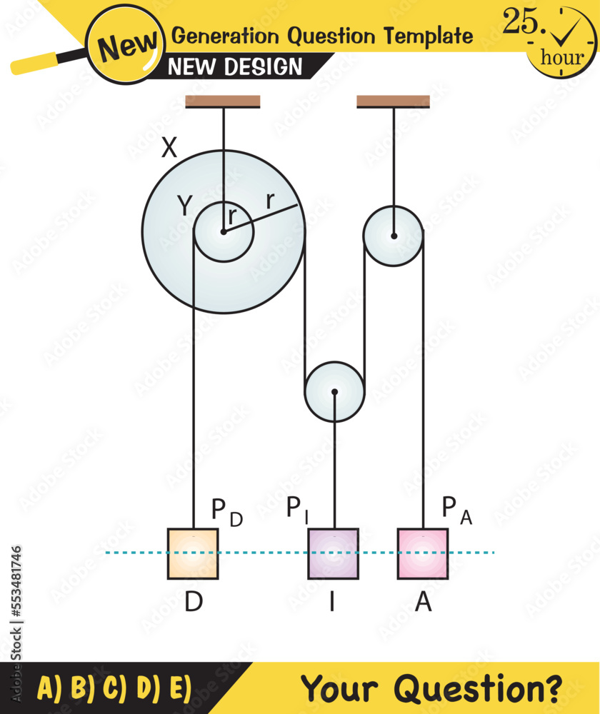 Physics, simple machines, inclined plane, spinning wheel, pulleys, next ...