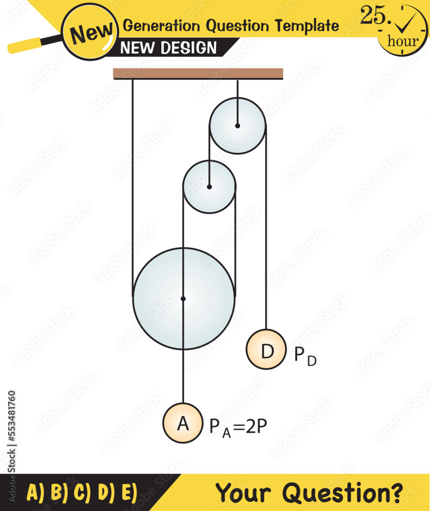 Physics, simple machines, inclined plane, spinning wheel, pulleys, next ...