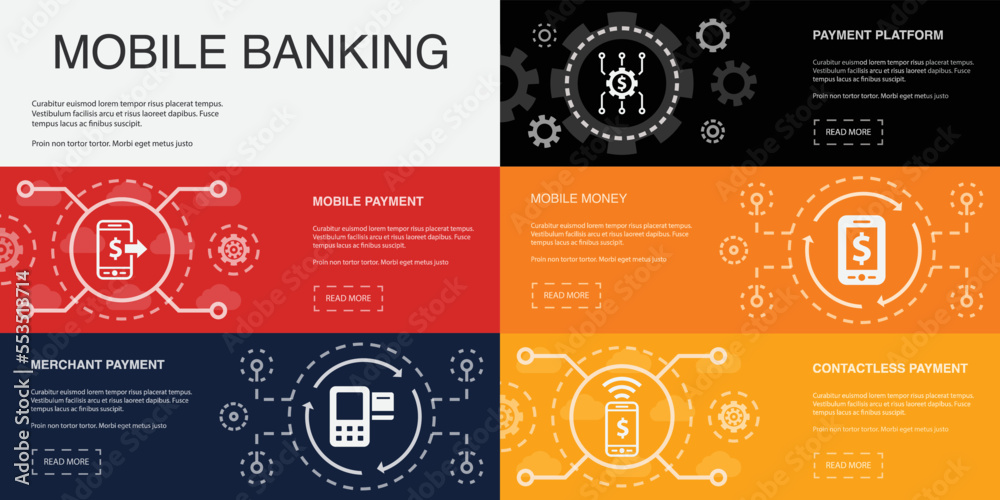 Mobile payment, Merchant payment, Payment platform, mobile money ...