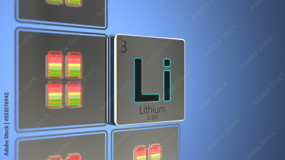 Lithium abstract concept periodic table of elements Stock Illustration ...