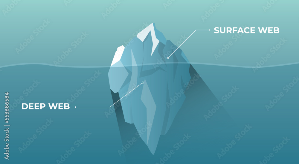 deep dark web and surface web with iceberg concept Stock Vector | Adobe ...