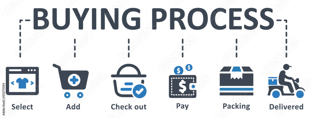 Buying Process icon - vector illustration . buying, process, select ...