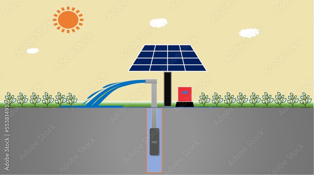 Water pumps and solar panels. Groundwater is pumped with a submersible ...