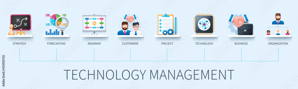 Technology management banner with icons. Strategy, forecasting, roadmap ...