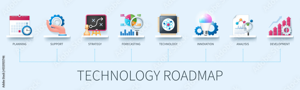 Technology roadmap banner with icons. Planning, support, strategy ...