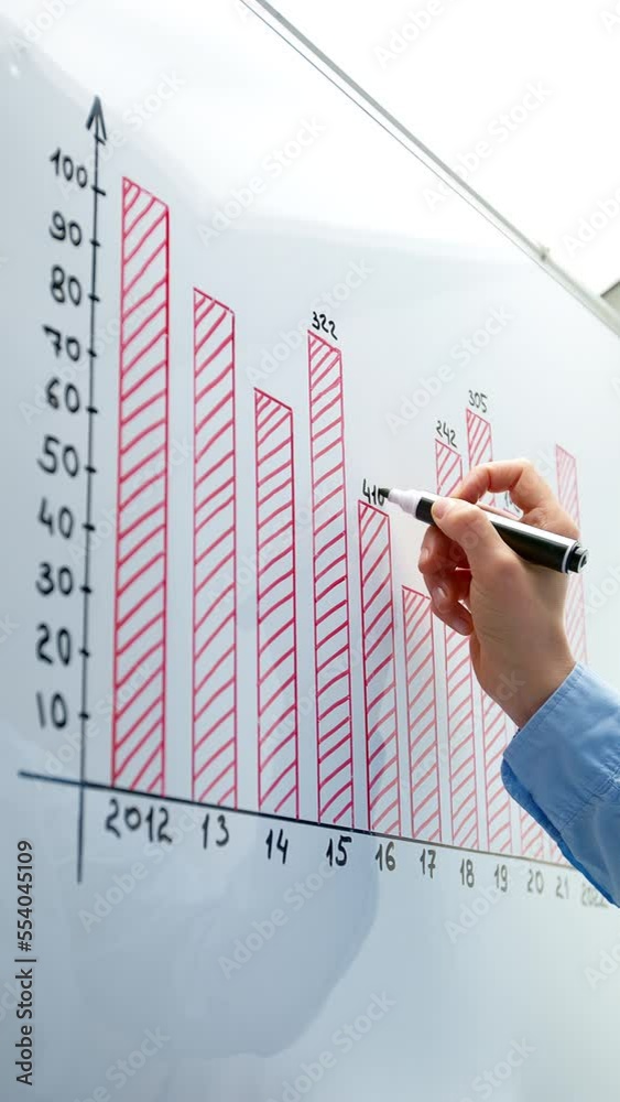 Stockvideo Business woman's hand marks the data on the graph with a ...