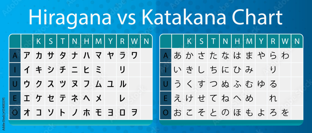 Unicorn Hiragana And Katakana Chart Illustrator Pdf A - vrogue.co Unicorn Hiragana And Katakana Chart Illustrator Pdf A - vrogue.co