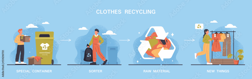Clothes recycling infographic. Collection of graphic elements for ...
