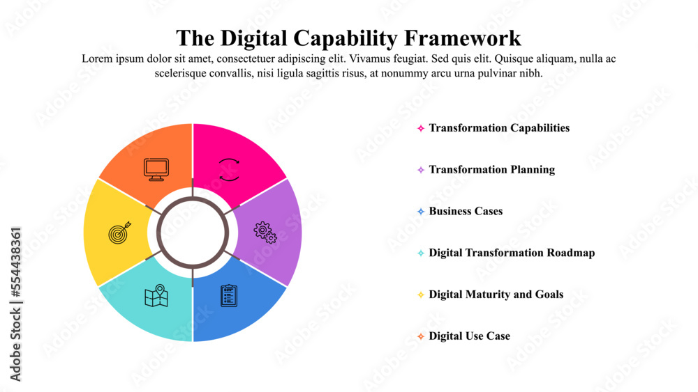 Infographic template of digital capability framework with icon and text ...