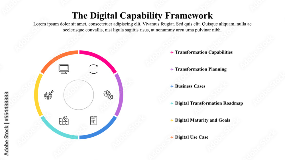 Infographic template of digital capability framework with icon and text ...