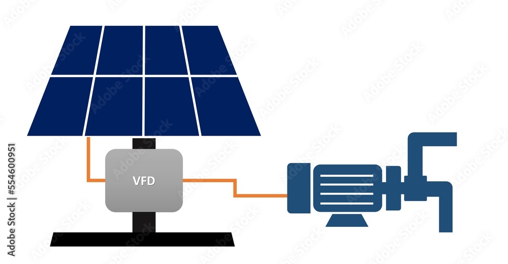 Solar water pump system single line diagram Stock Illustration | Adobe ...