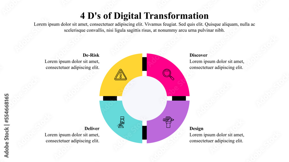Four D's of digital transformation infographic template with icons and ...