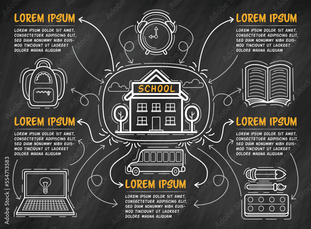 Education infographics template back to school on blackboard. School ...